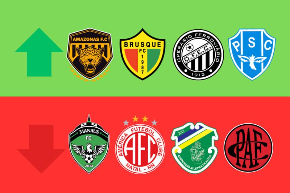 Quem Subiu Da Série C Para B Do Brasileirão De 2024 Dci